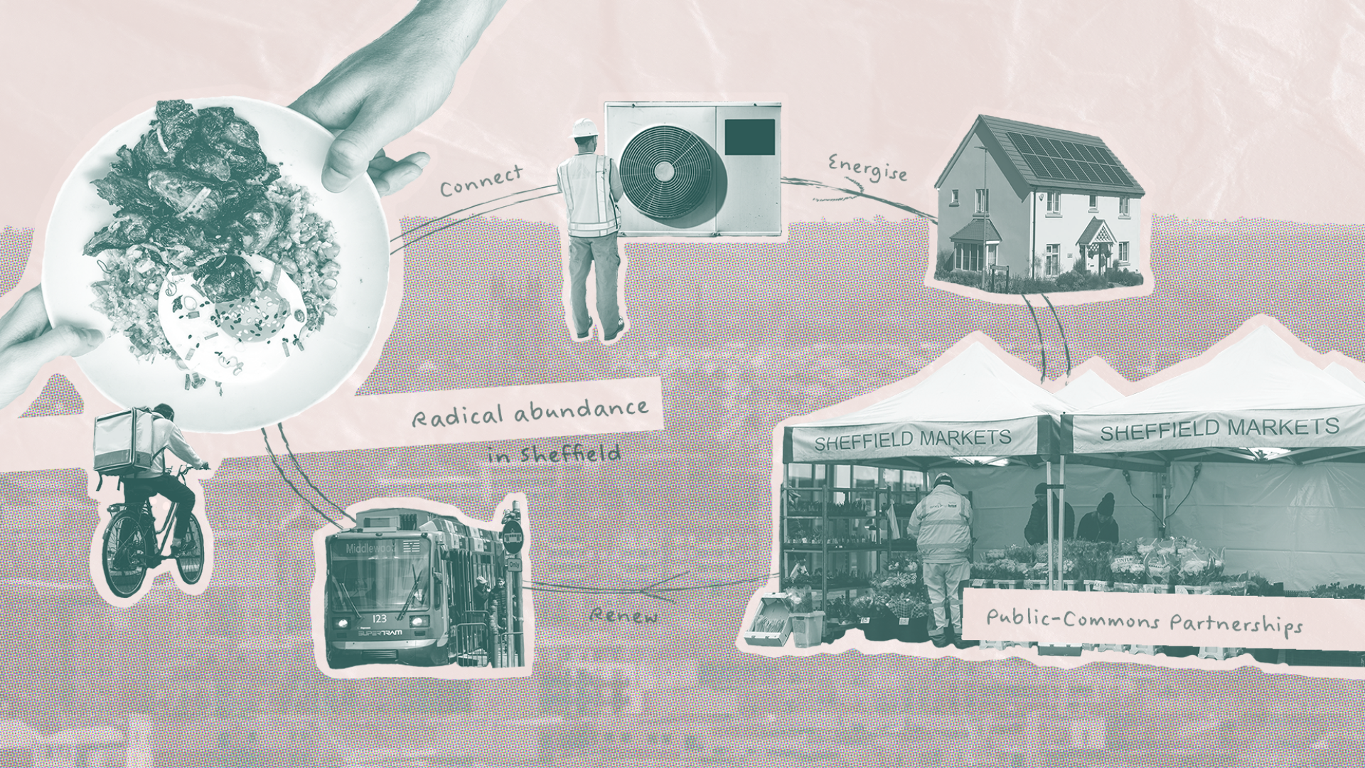 Four possible futures for public-commons partnerships in Sheffield ...